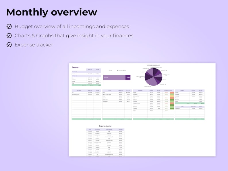 Monthly Budget Spreadsheet Template | Microsoft Excel | Simple Budget ...