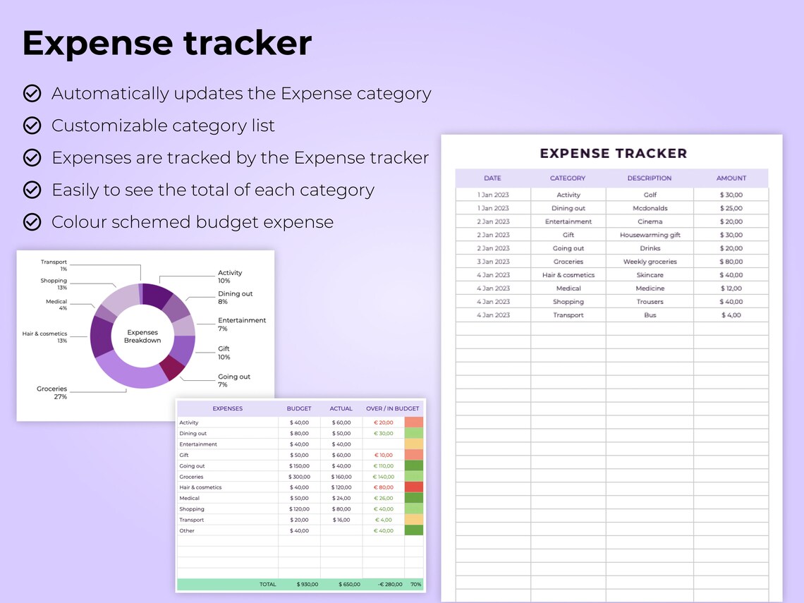 Annual Budget Spreadsheet Template | Mac Numbers | Simple Budget ...