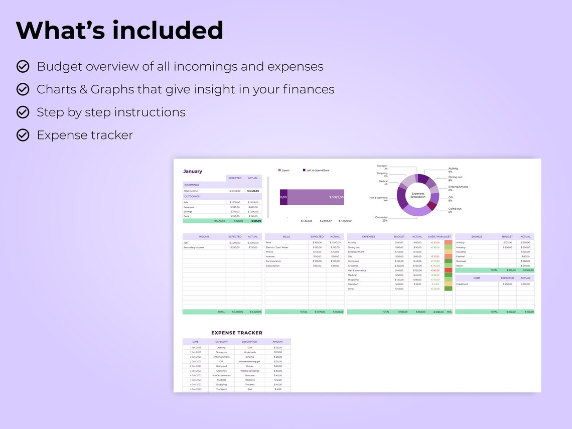 Monthly Budget Spreadsheet Template Mac Numbers Simple Budget Planner ...