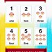 Number Flash Cards 1-10, Number Cards,preschool Counting Flash Cards ...