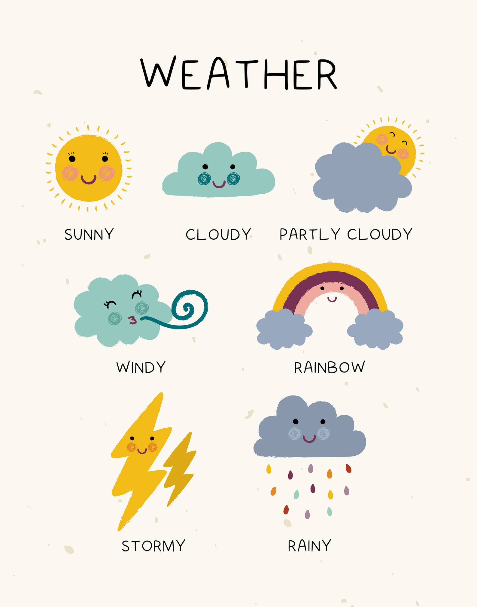 Hand Drawn Digital Weather Icons - Etsy