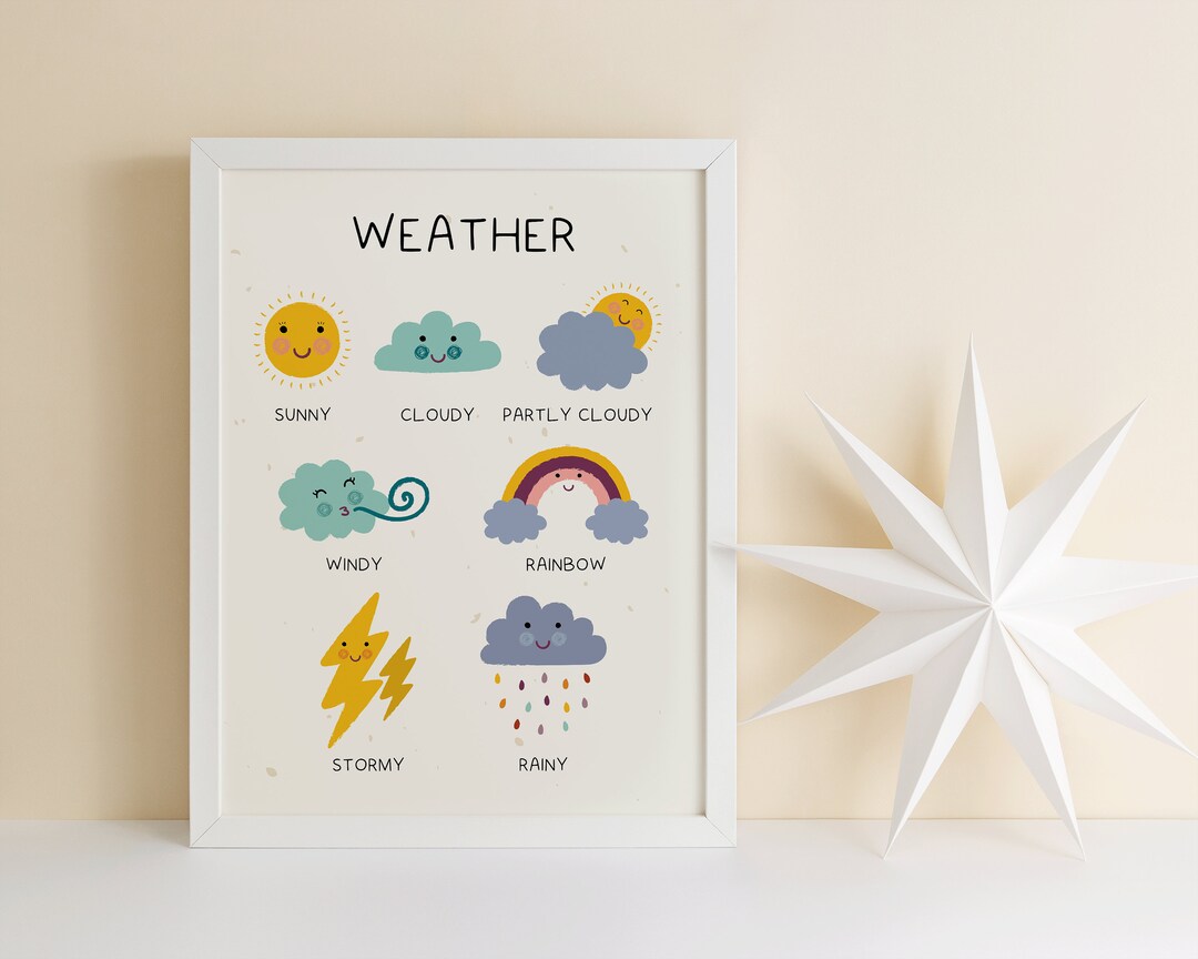 Hand Drawn Digital Weather Icons - Etsy