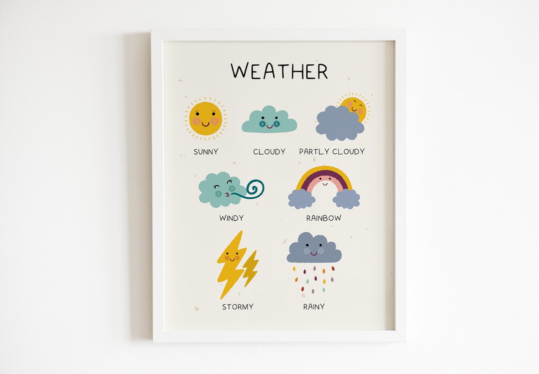 Hand Drawn Digital Weather Icons - Etsy