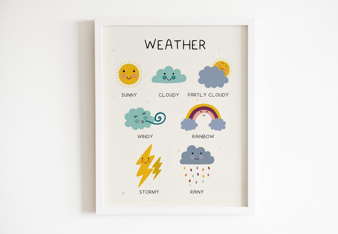 Hand Drawn Digital Weather Icons - Etsy