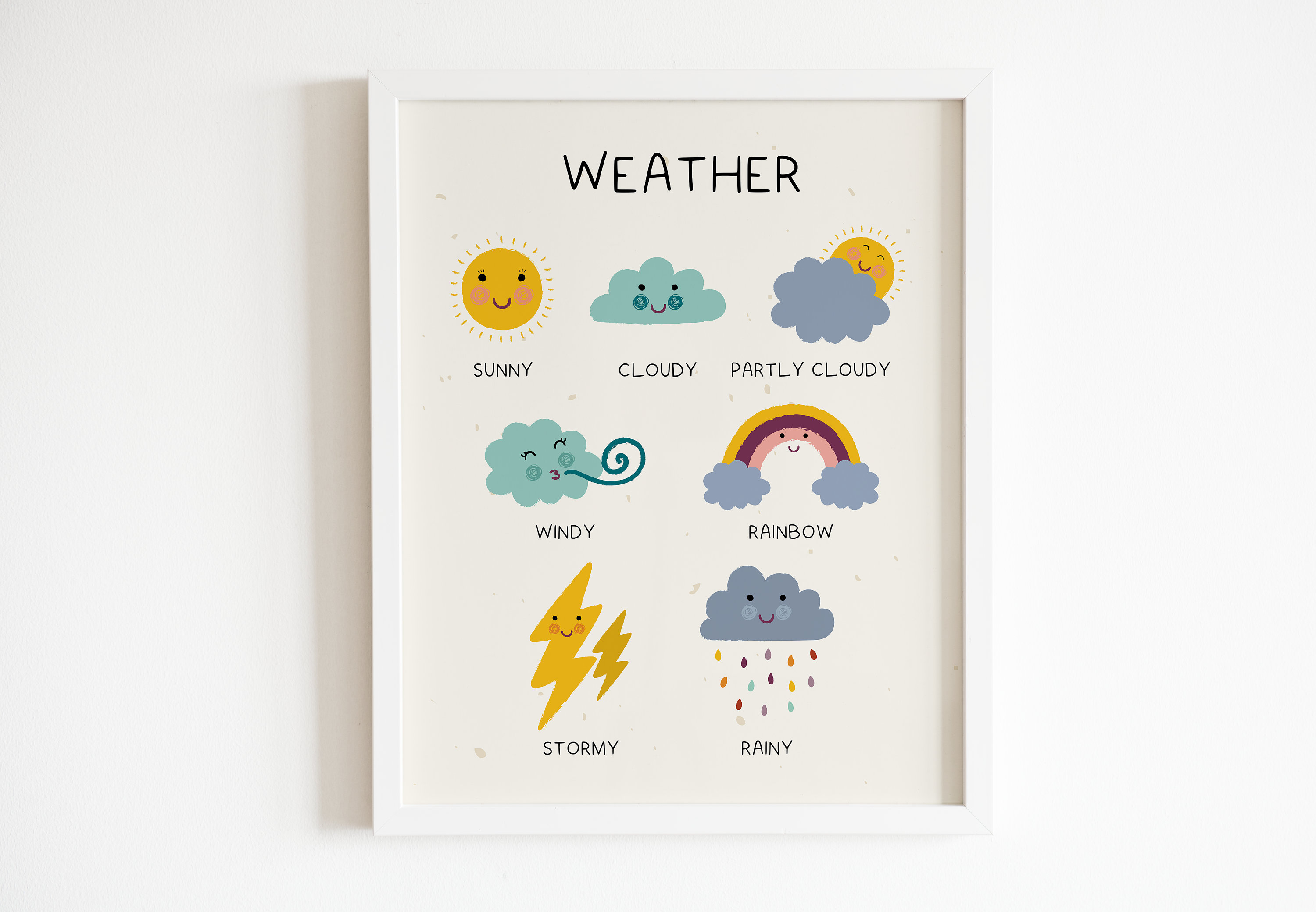 Hand Drawn Digital Weather Icons - Etsy
