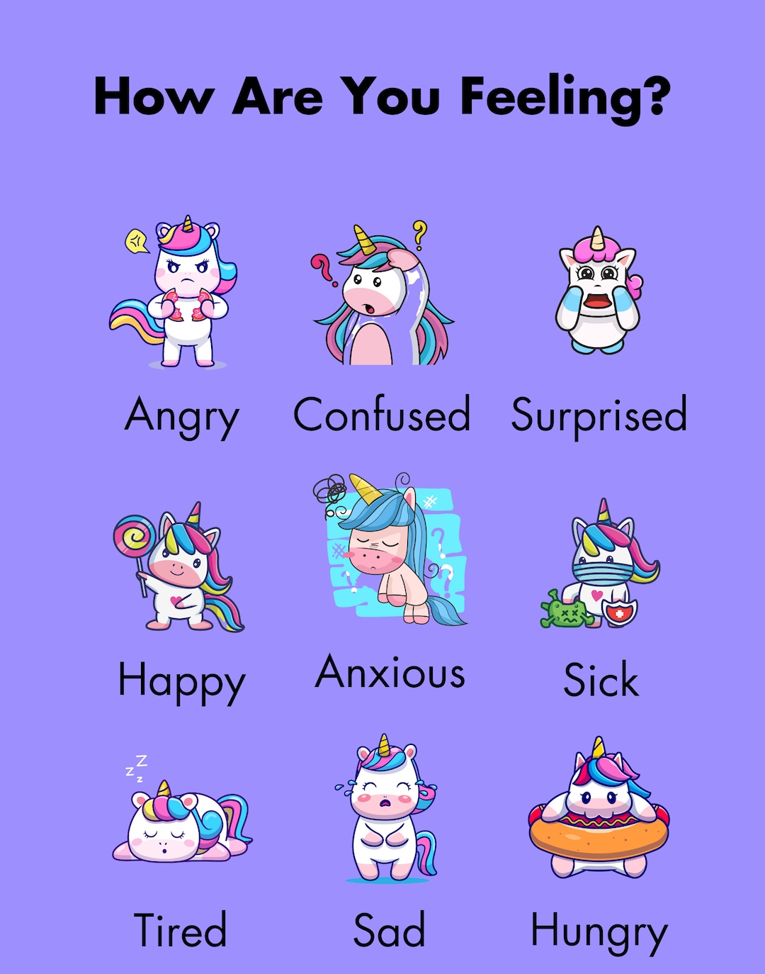Unicorn Printable: Emotions/feelings Chart - Etsy