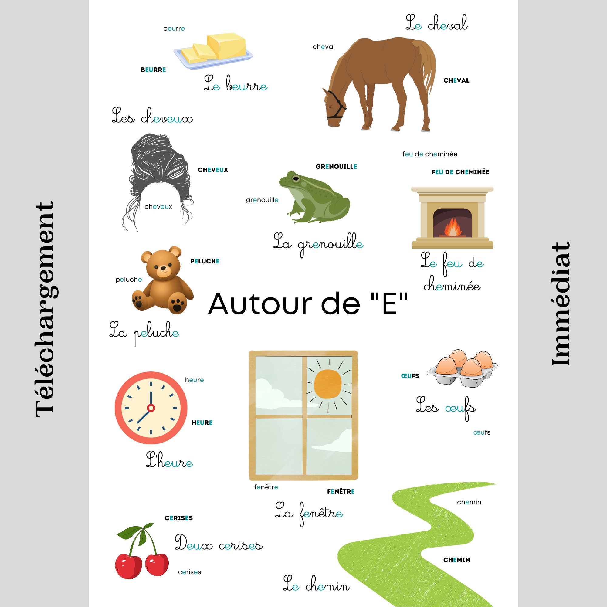 Poster Montessori Sound E Phonemes Graphemes Learning Reading Classroom ...