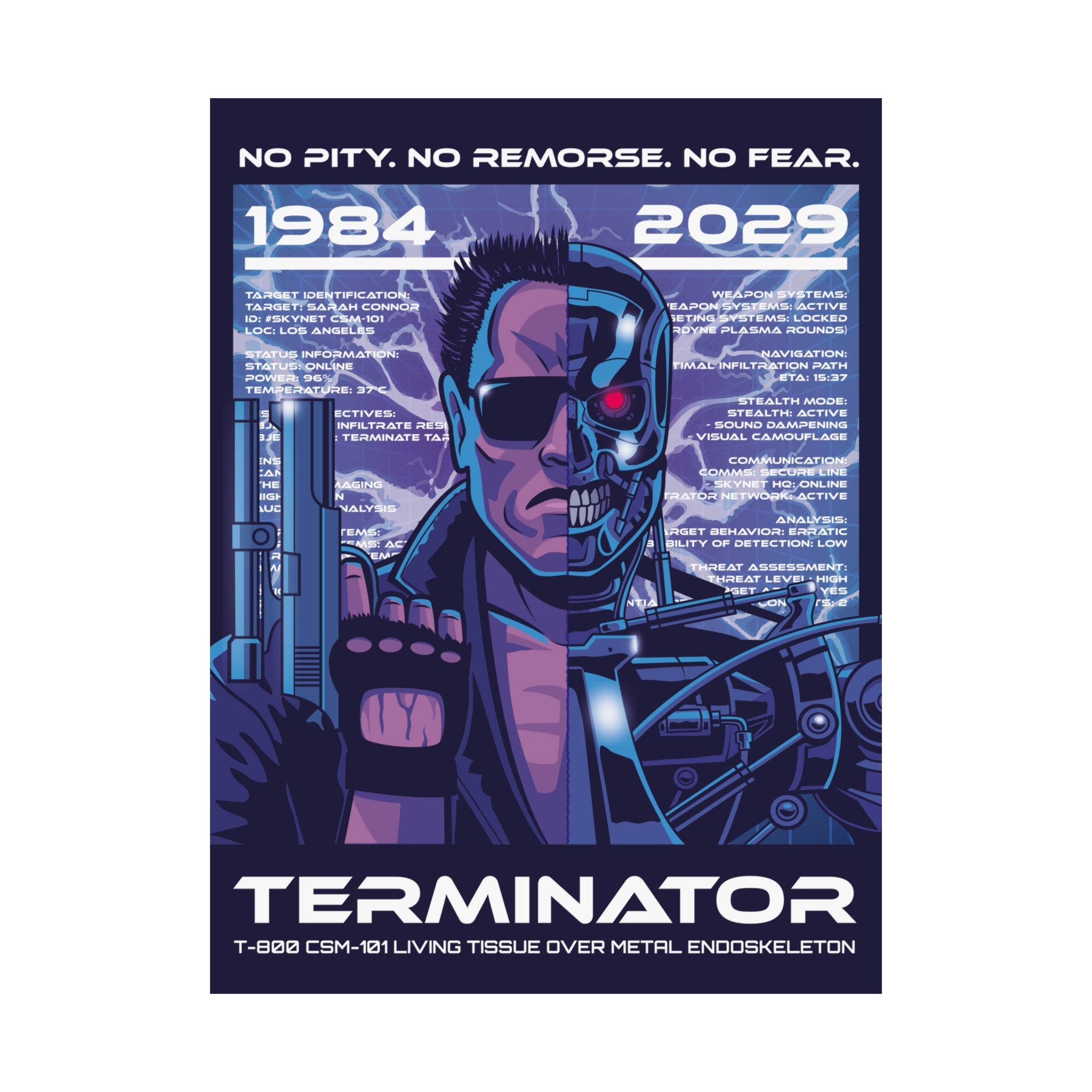 Terminator Premium Poster. Exclusive Terminator T-800 Infiltrator Unit ...