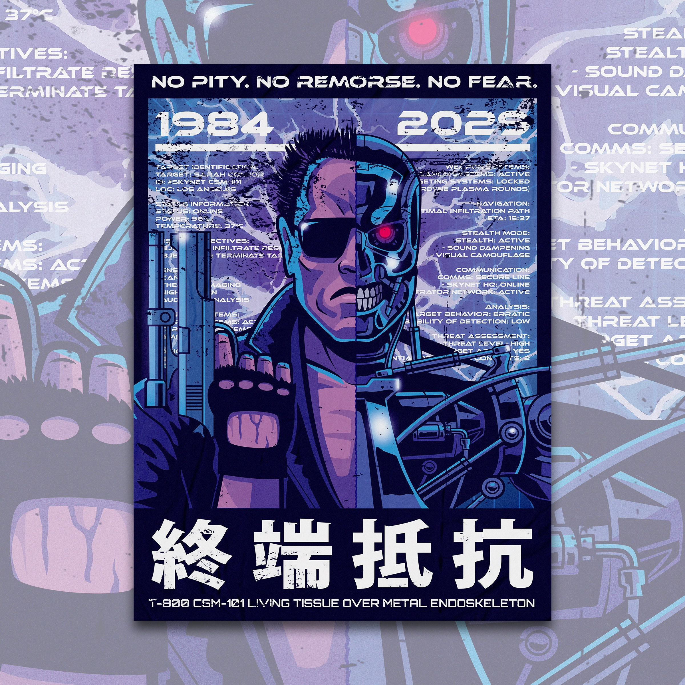Vintage Kanji Style Terminator Premium Poster. Exclusive T-800 ...