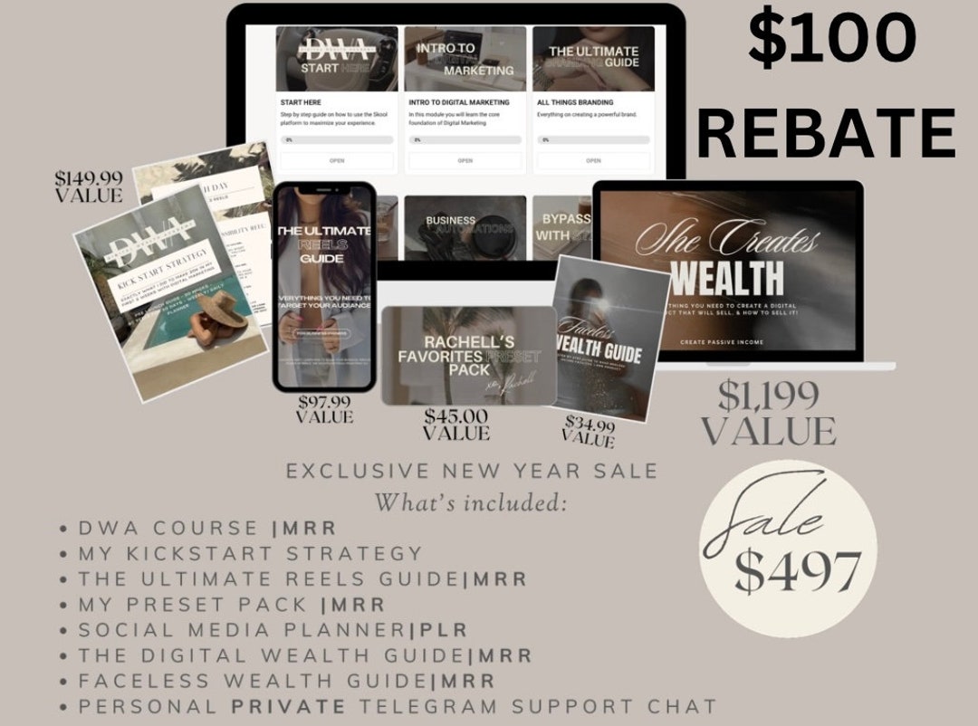 Digital Wealth Academy. Digital Marketing Course Resell Digital ...