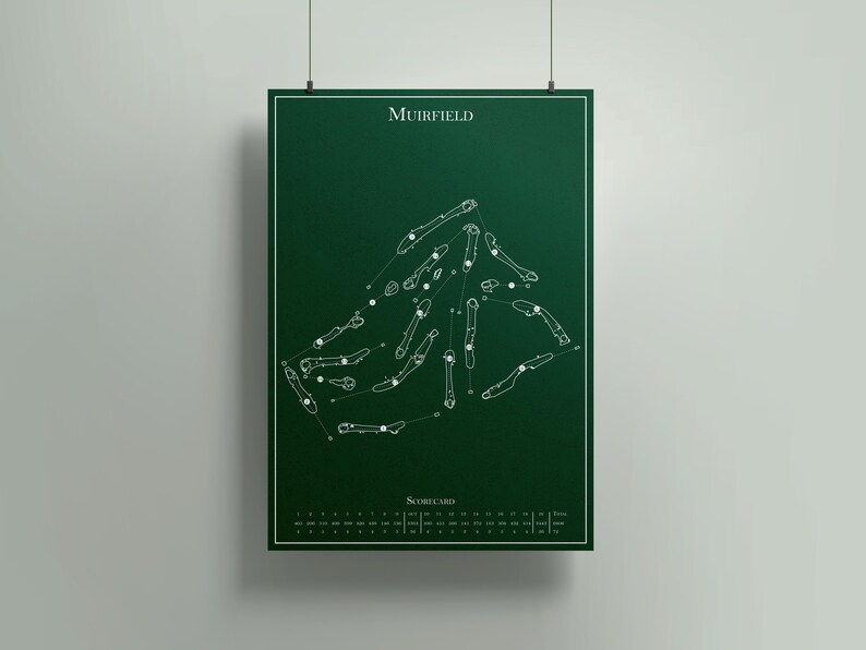 Muirfield Golf Course Map - Etsy UK