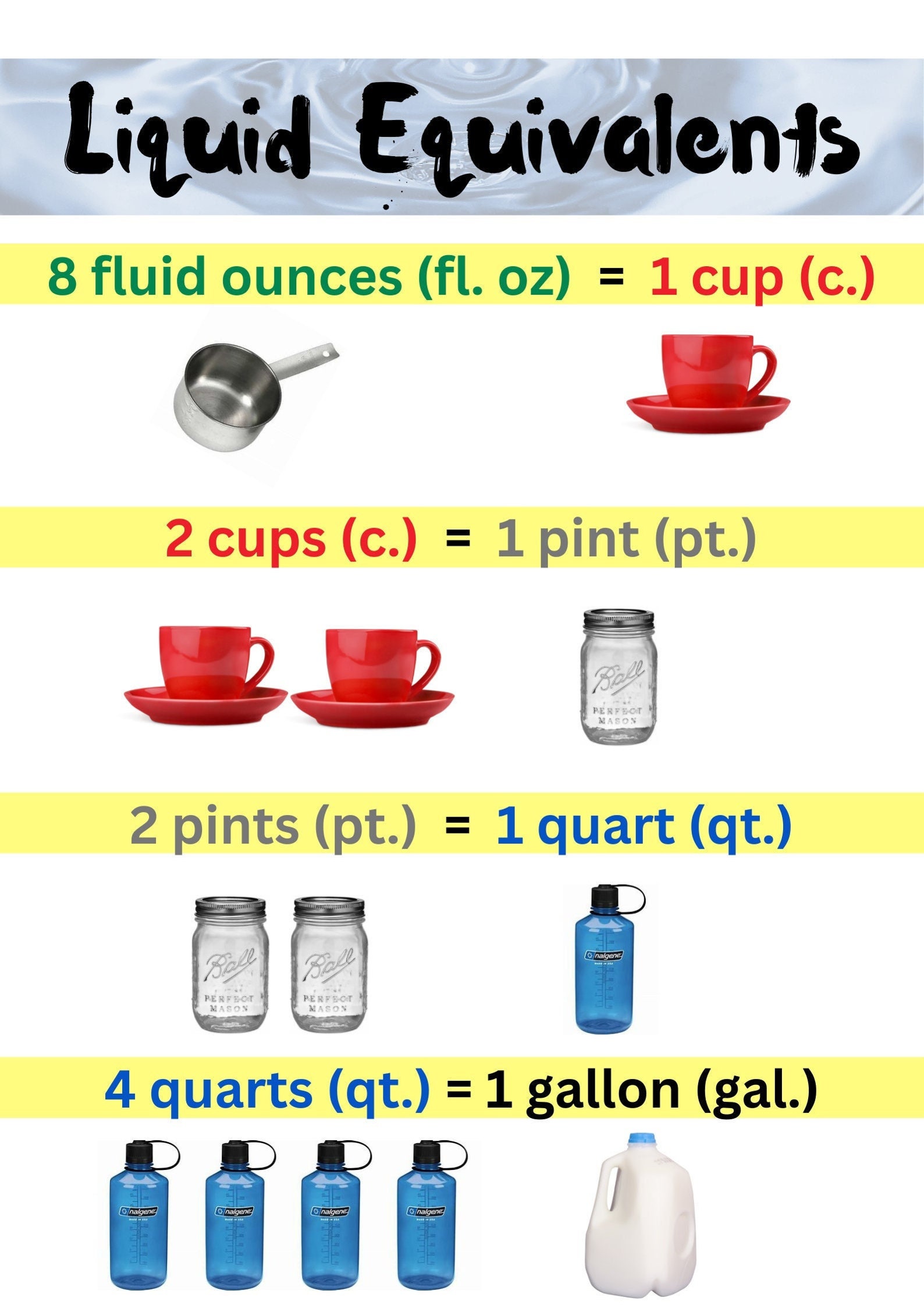 CC Math Cycle 1-3 Weeks 13-24 Help for Readers and Non-readers, Tutors ...