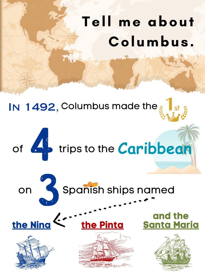 CC CYCLE 3 History Weeks 1-24 Printable for Tutors, Readers and Non ...