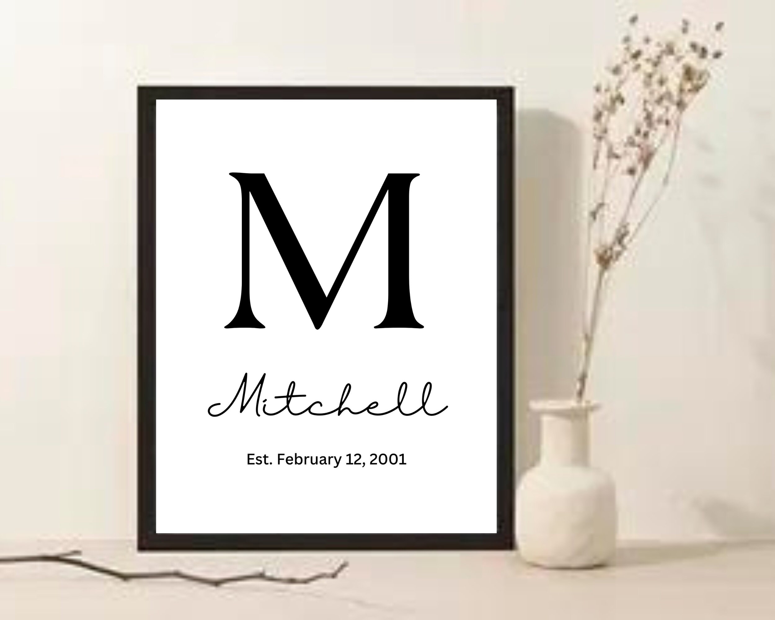 Family Name Prints