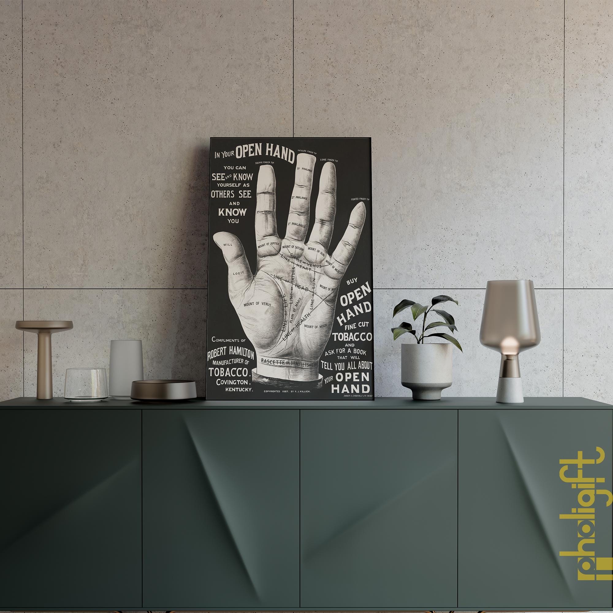 Vintage Hand Reading Palmistry Guide Poster Print - Fortune Telling ...