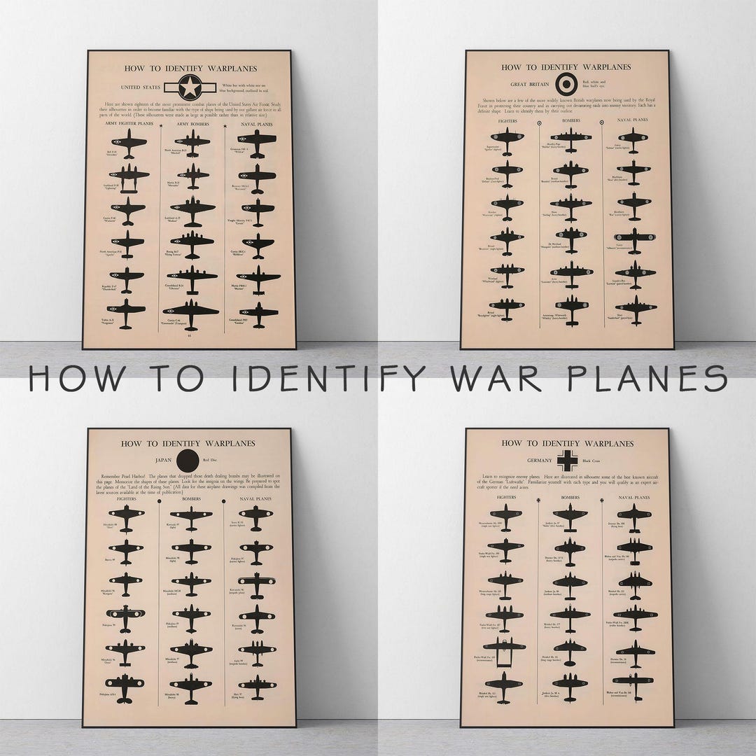 How to Identify Warplanes Poster, WWII Aircraft Identification Print ...