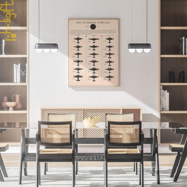 How to Identify Warplanes Poster, WWII Aircraft Identification Print ...