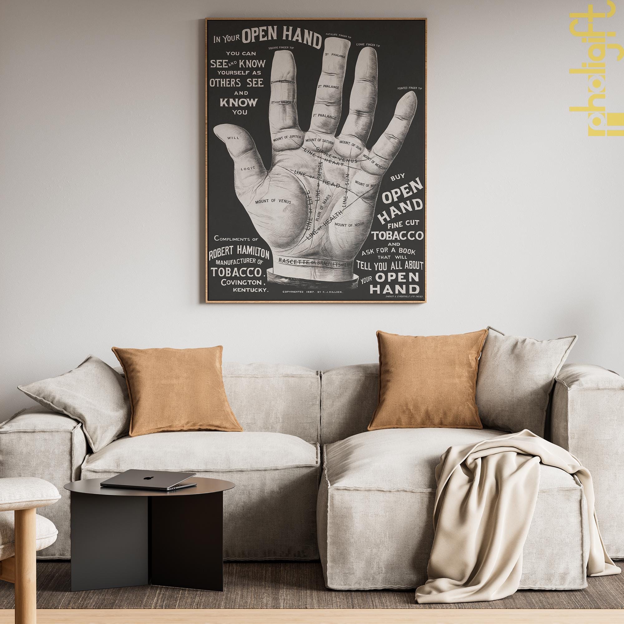 Vintage Hand Reading Palmistry Guide Poster Print - Fortune Telling ...
