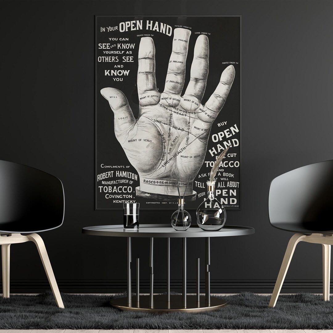 Vintage Hand Reading Palmistry Guide Poster Print Fortune Telling ...