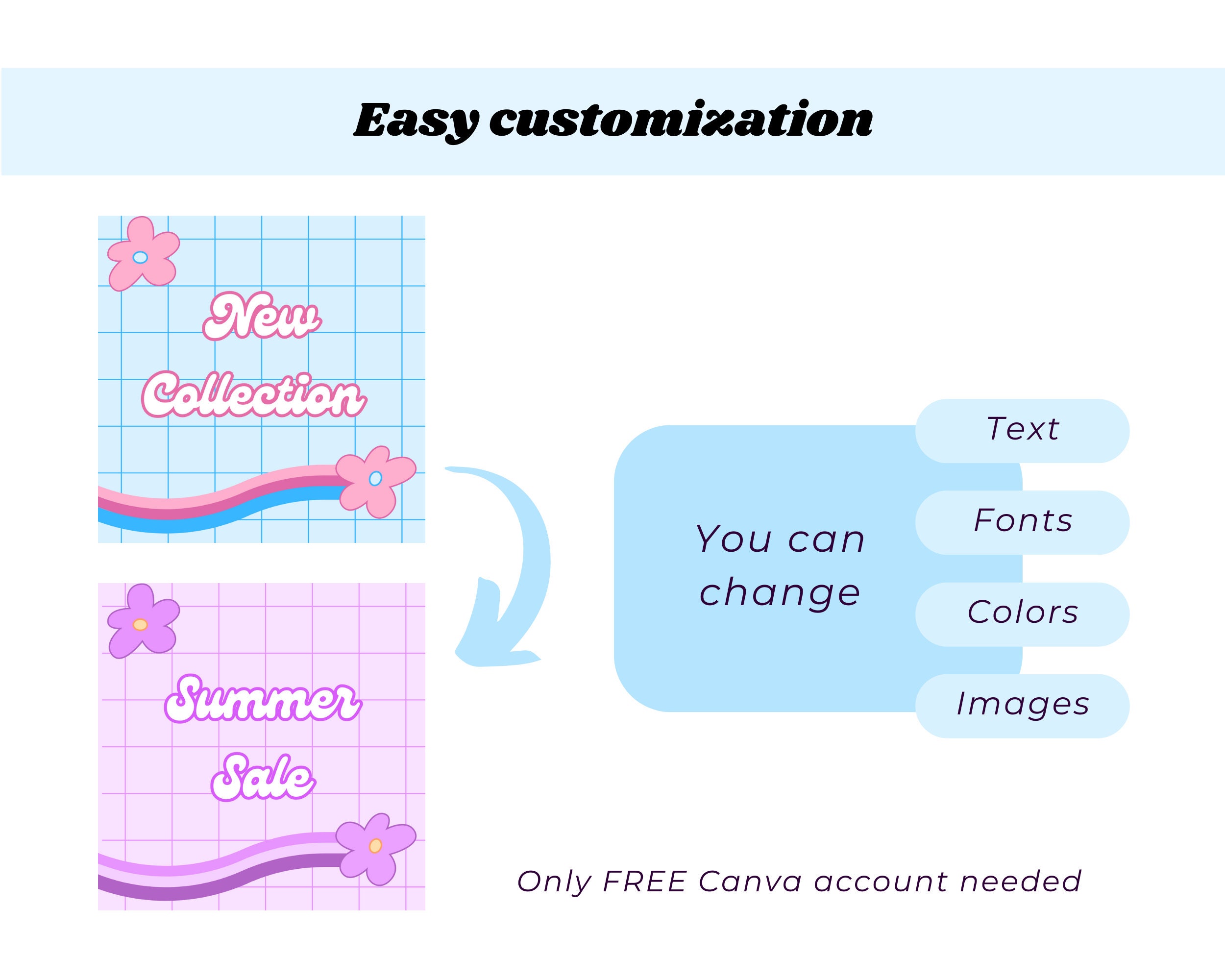 Retro Shopify Banner Templates for Canva, Pink Groovy Website Banner ...
