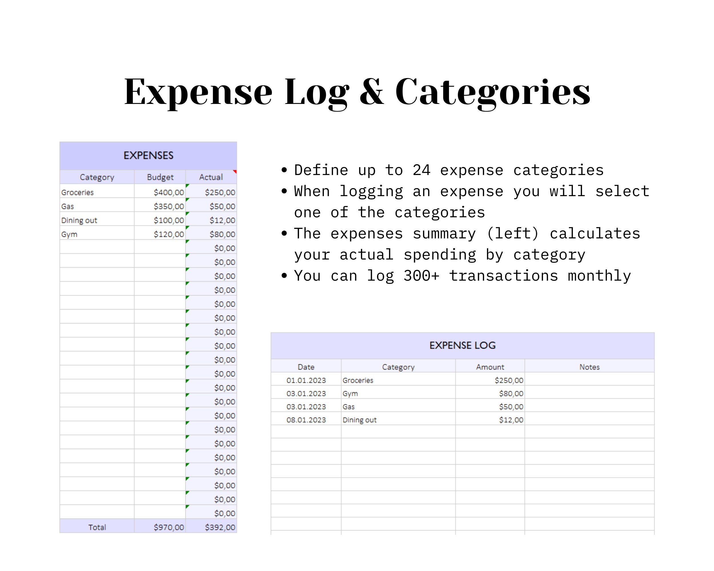 Blue Monthly Budget Spreadsheet Excel Template, Undated Paycheck Budget ...