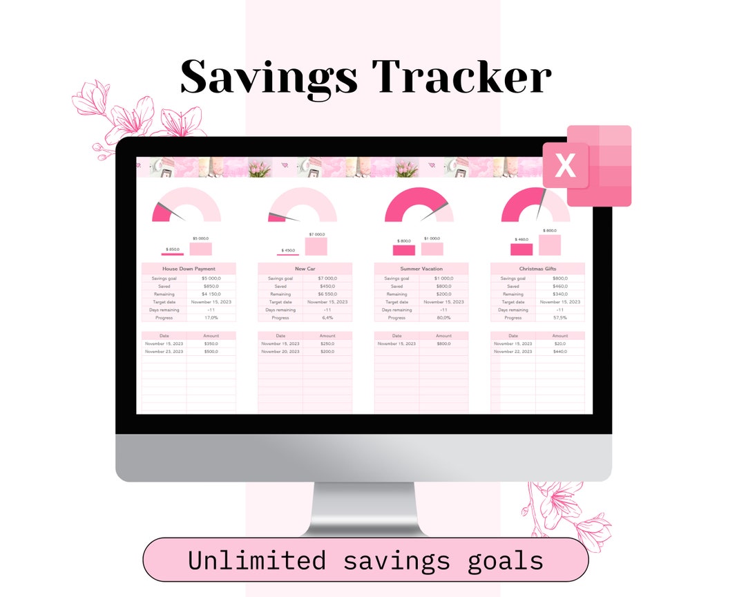 Pink Savings Tracker Excel Spreadsheet Cute Pastel Excel - Etsy