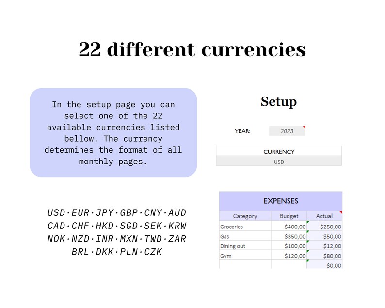 Blue Monthly Budget Spreadsheet Excel Template, Undated Paycheck Budget ...