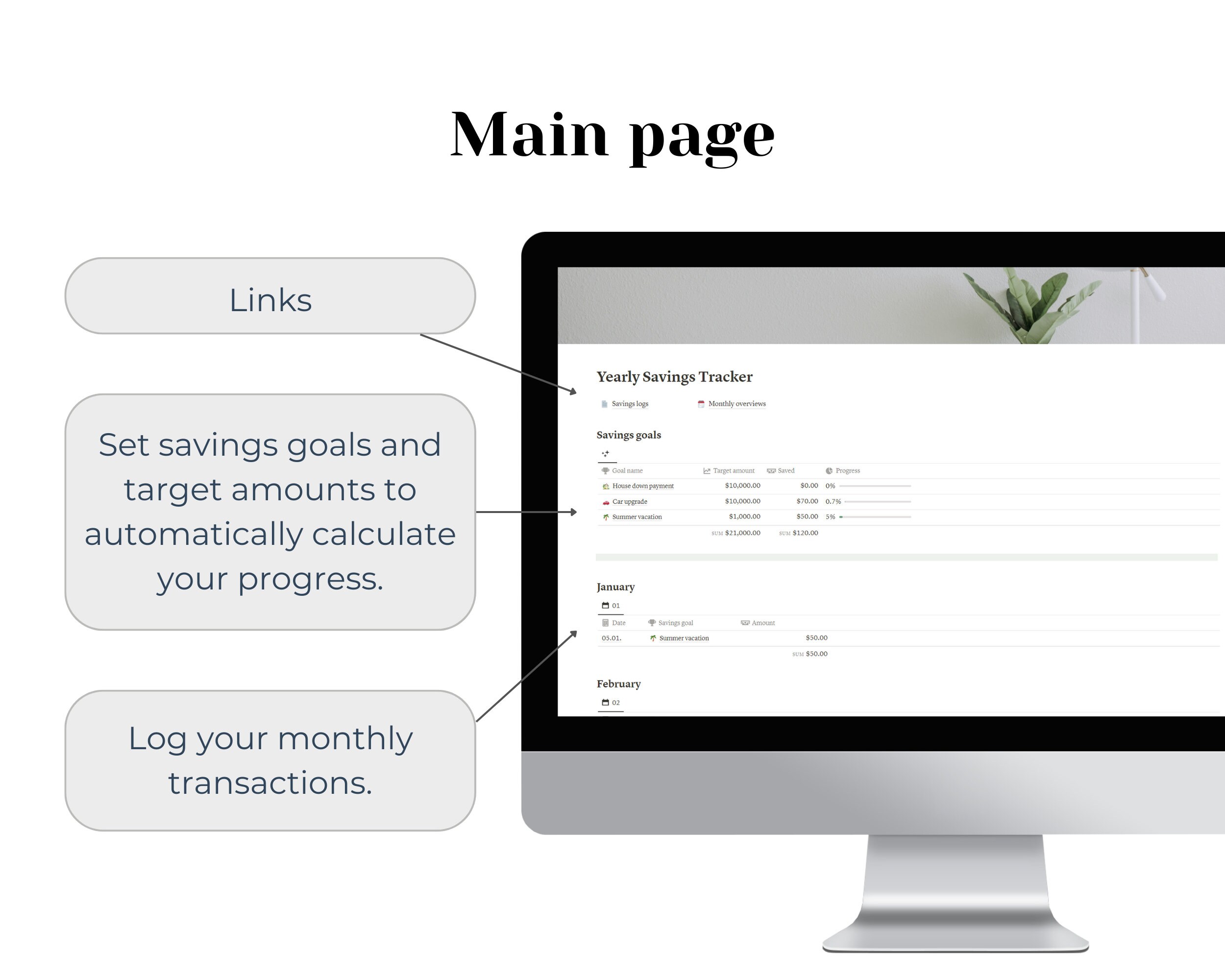 Yearly Savings Tracker Notion Template, Undated Aesthetic Dashboard, Saving Money Challenge ...