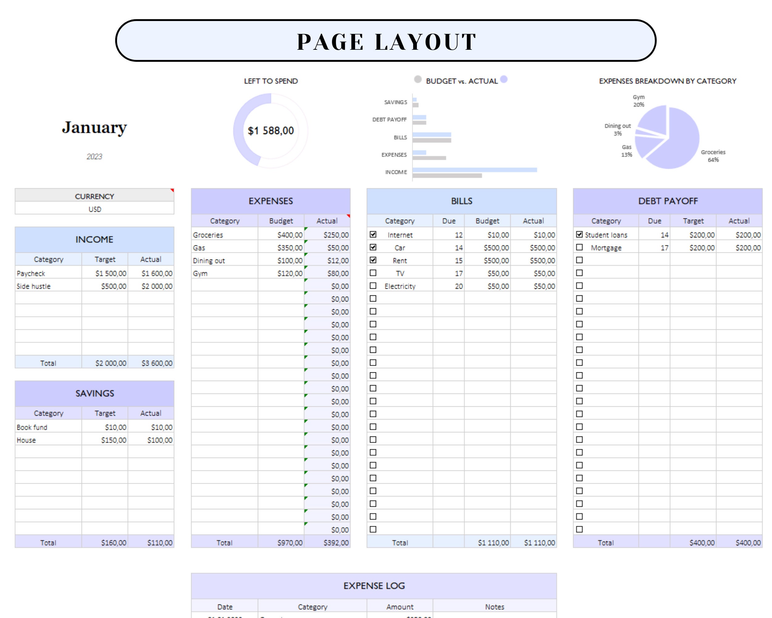 Blue Monthly Budget Spreadsheet Excel Template, Undated Paycheck Budget ...