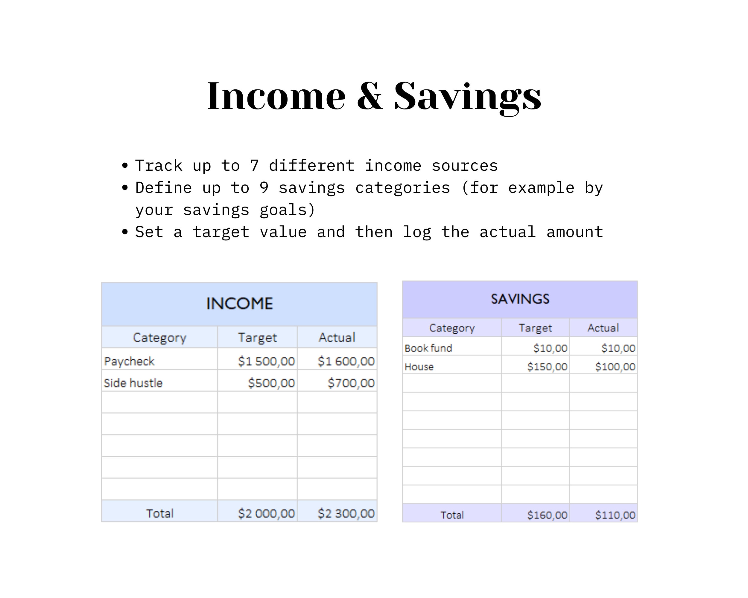 Blue Monthly Budget Spreadsheet Excel Template, Undated Paycheck Budget ...