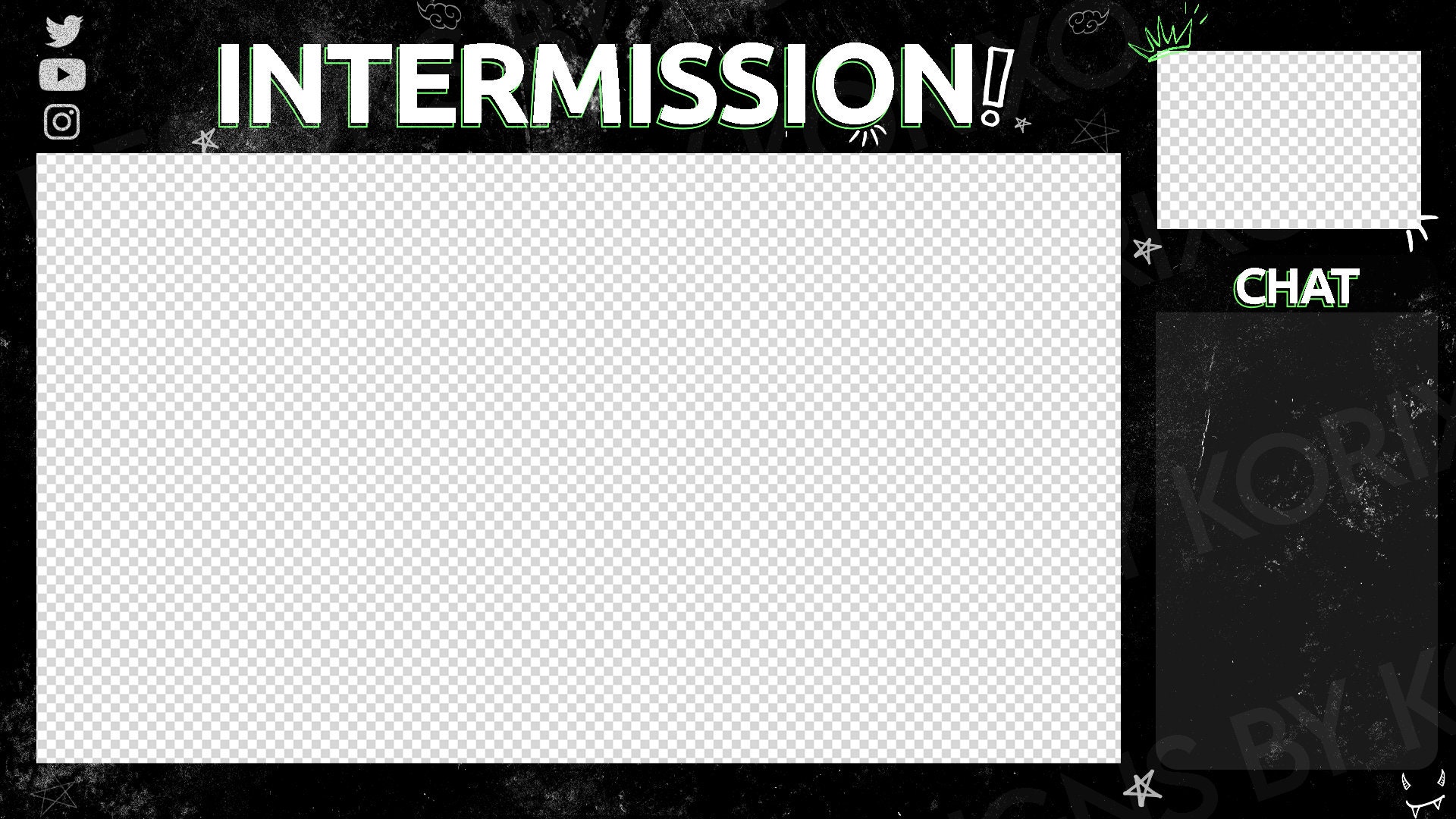 Static Pastel/grunge Stream Overlay Package green - Etsy