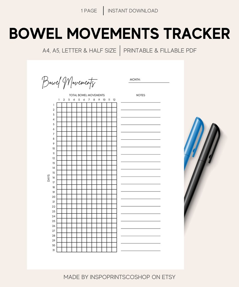 Bowel Movement Tracker Printable Template Food Sensitivity - Etsy