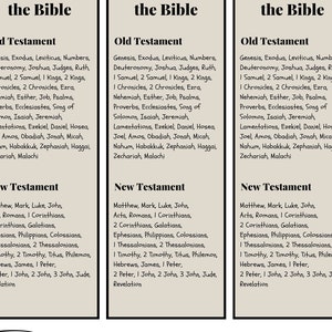 Books of the Bible Printable Bookmarks, Unique Bookmarks, Bible ...