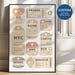 Digital Custom Concert Ticket Poster, Set of 3 Personalized Retro ...