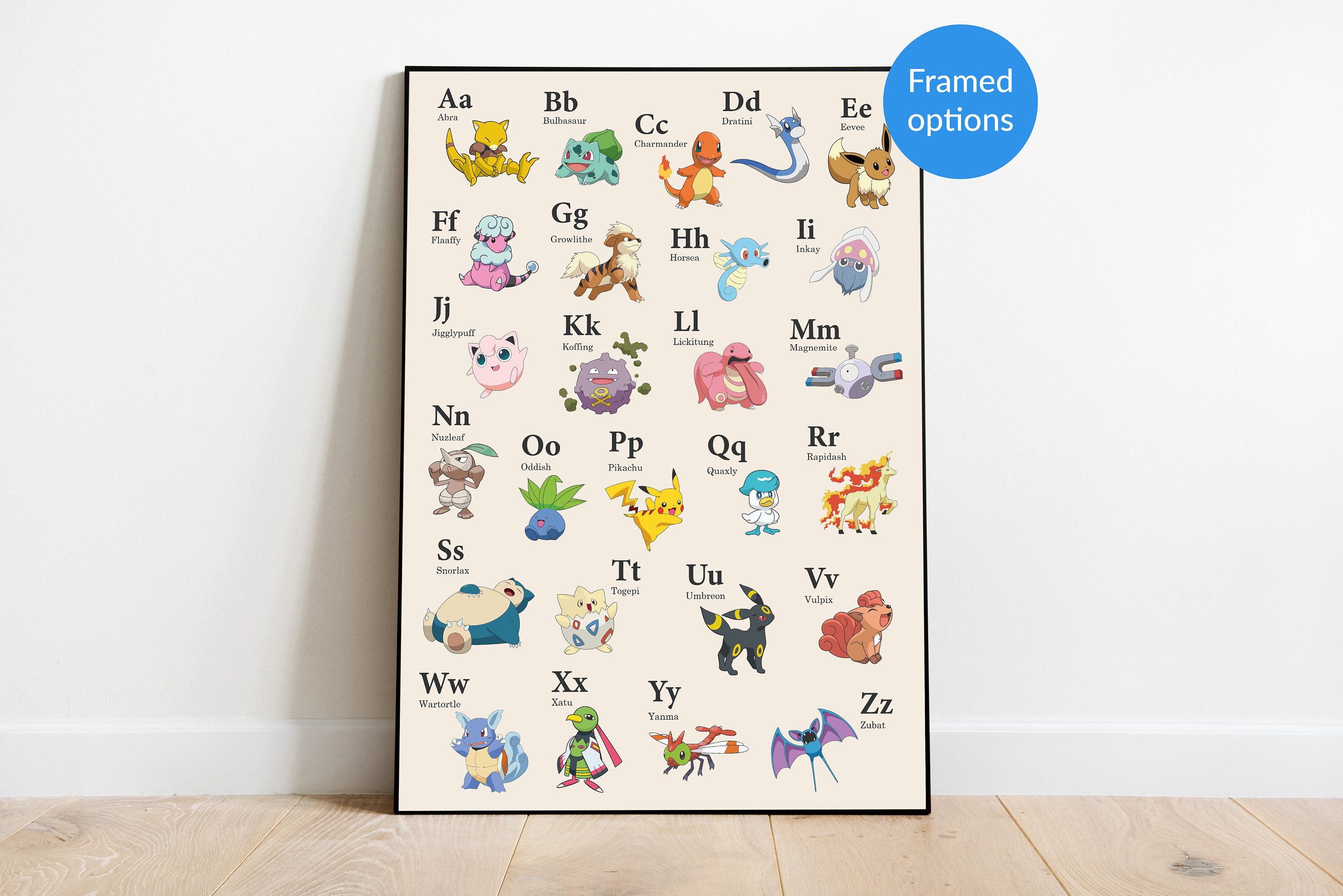 Pokemon Poster Alphabet Print, Kids Wall Art, Educational Poster ...