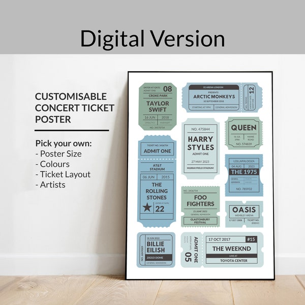 Concert Ticket Anniversary Poster - Etsy