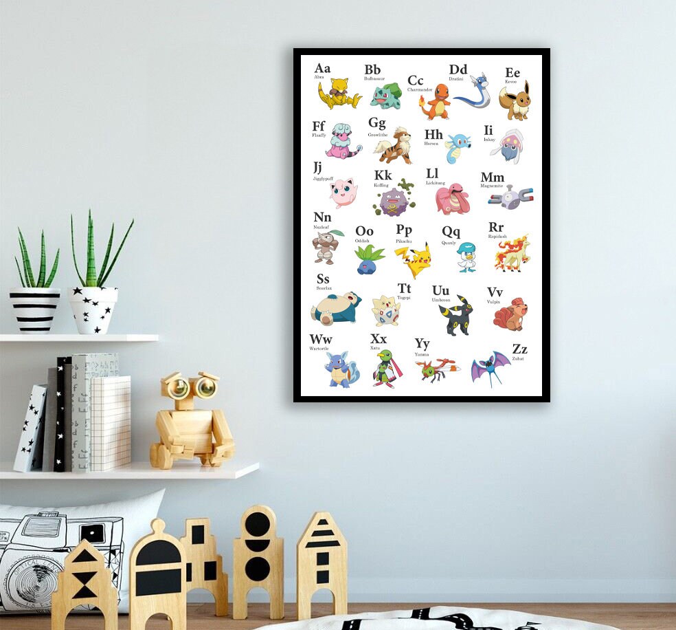 Pokemon Poster Alphabet Print, Kids Wall Art, Educational Poster ...