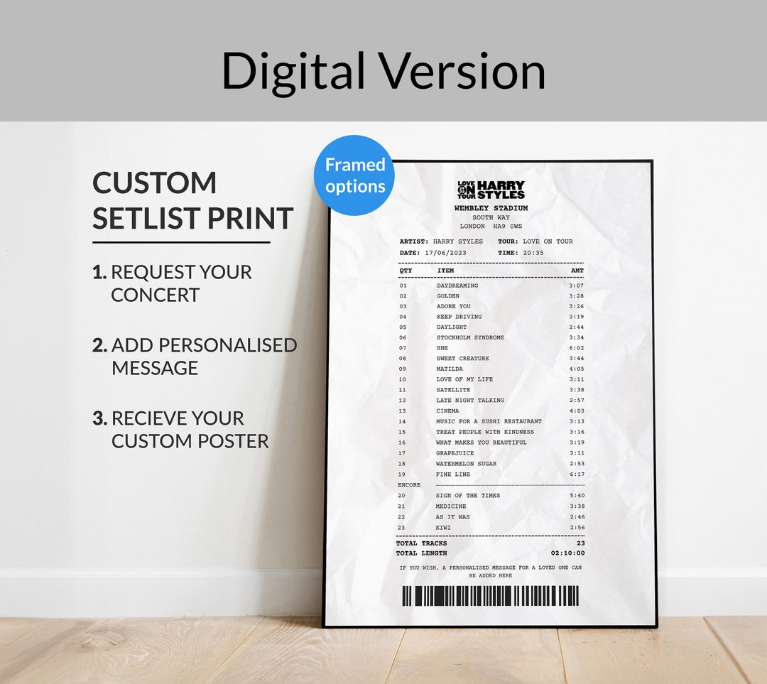 Digital Personalized Concert Setlist Poster, Custom Memory Art ...