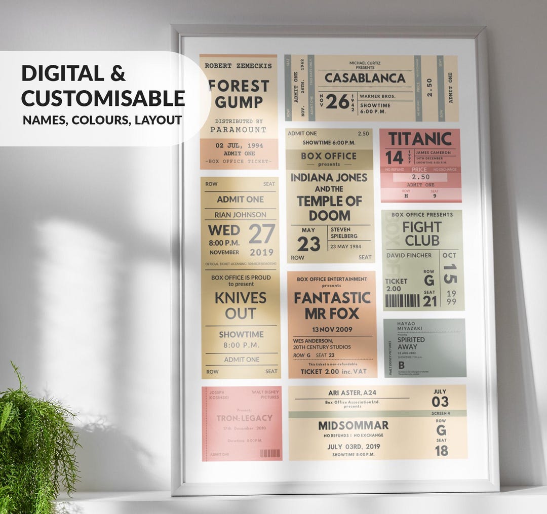 Custom Movie Ticket Poster, Digital Personalized, Vintage Film Lover ...