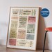 Digital Custom Concert Ticket Poster, Set of 3 Personalized Retro ...