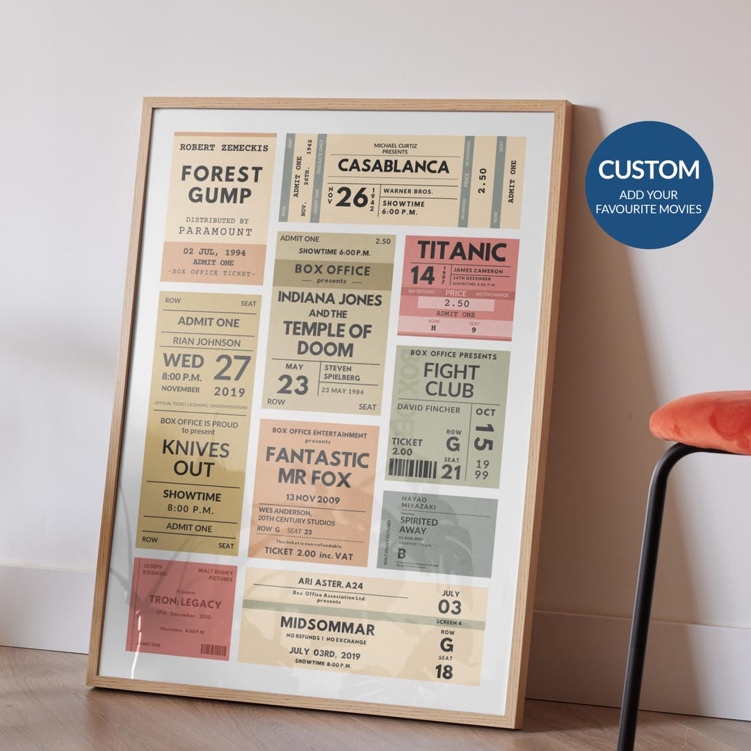 Custom Movie Ticket Stub Poster, Personalised Vintage Film Lover, Gift ...