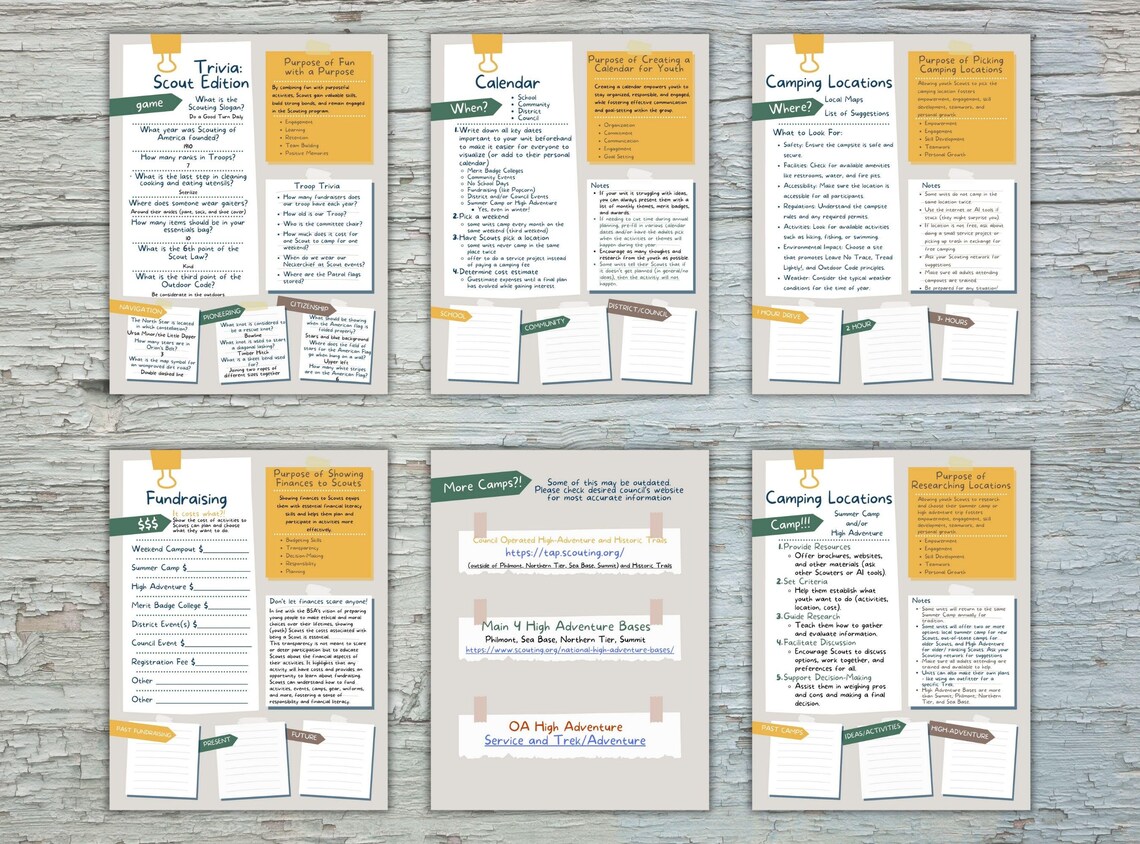 Annual Planning Guide Scout Troop Program Checklist Calendar Event Plan ...