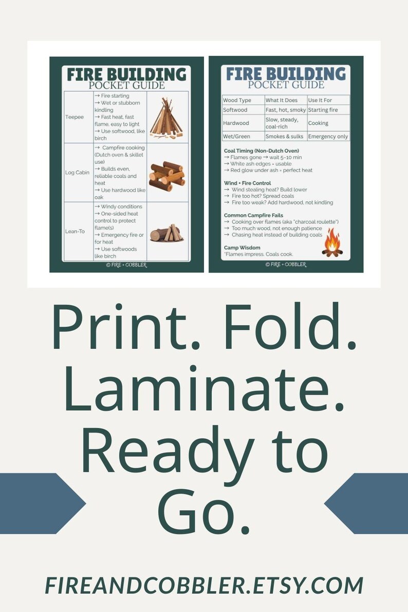 Printable Fire Building Pocket Guide PDF, Fire Lays Reference Card ...