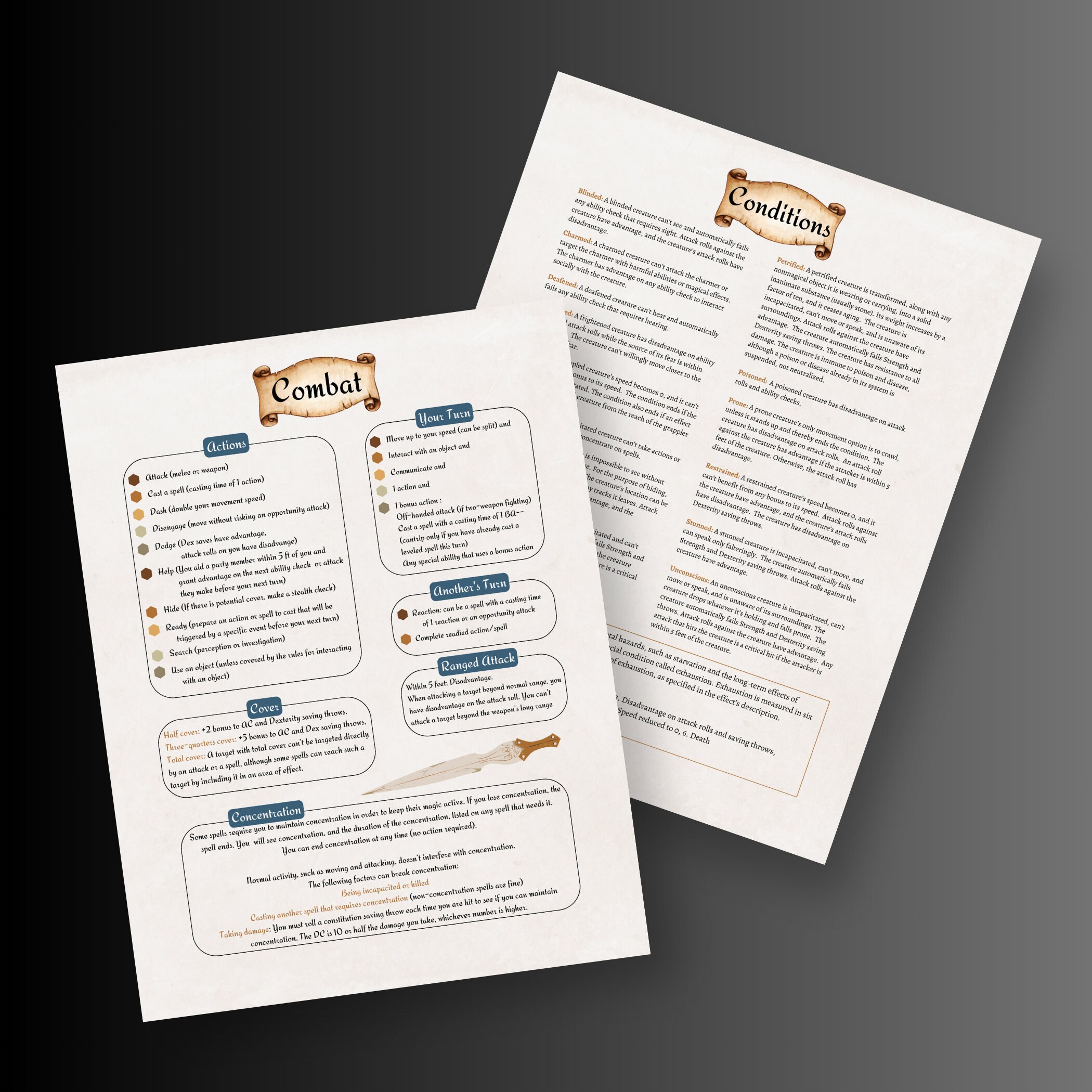 Printable 5E Compatible Campaign Journal for Players, Violent Delights ...