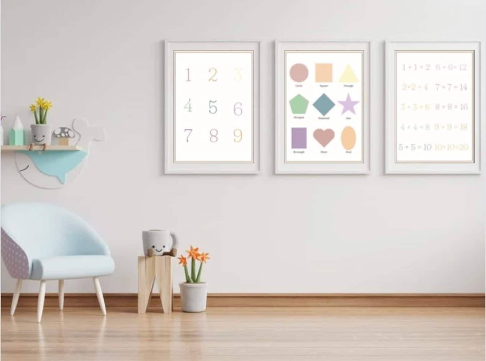 10 Printable Educational Posters, Visual Learning for Kids, Learning ...