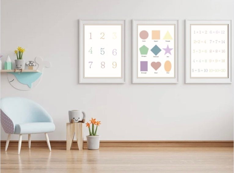 10 Printable Educational Posters, Visual Learning for Kids, Learning ...