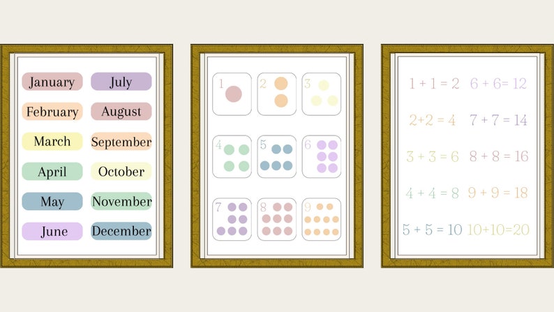 10 Printable Educational Posters Visual Learning for Kids - Etsy