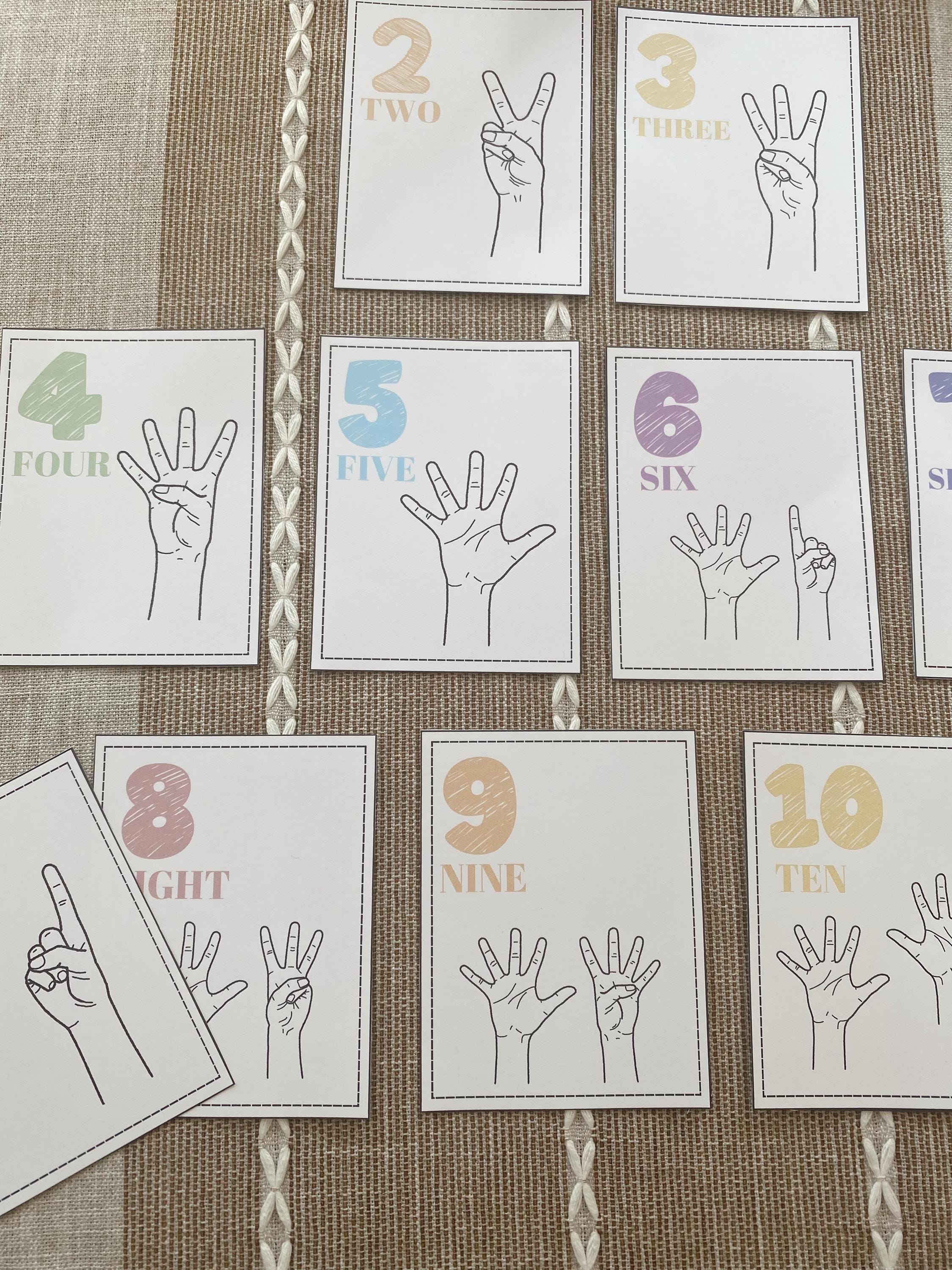 Finger Counting Flashcards for Kids, Kids Counting Flashcards ...