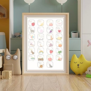 10 Printable Educational Posters, Visual Learning for Kids, Learning ...