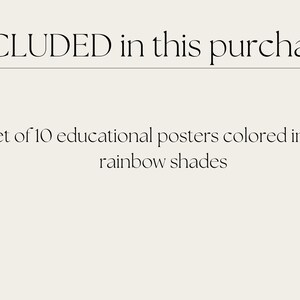 10 Printable Educational Posters, Visual Learning for Kids, Learning ...